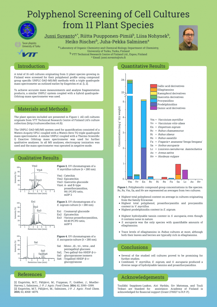 Posters | Natural Chemistry Research Group